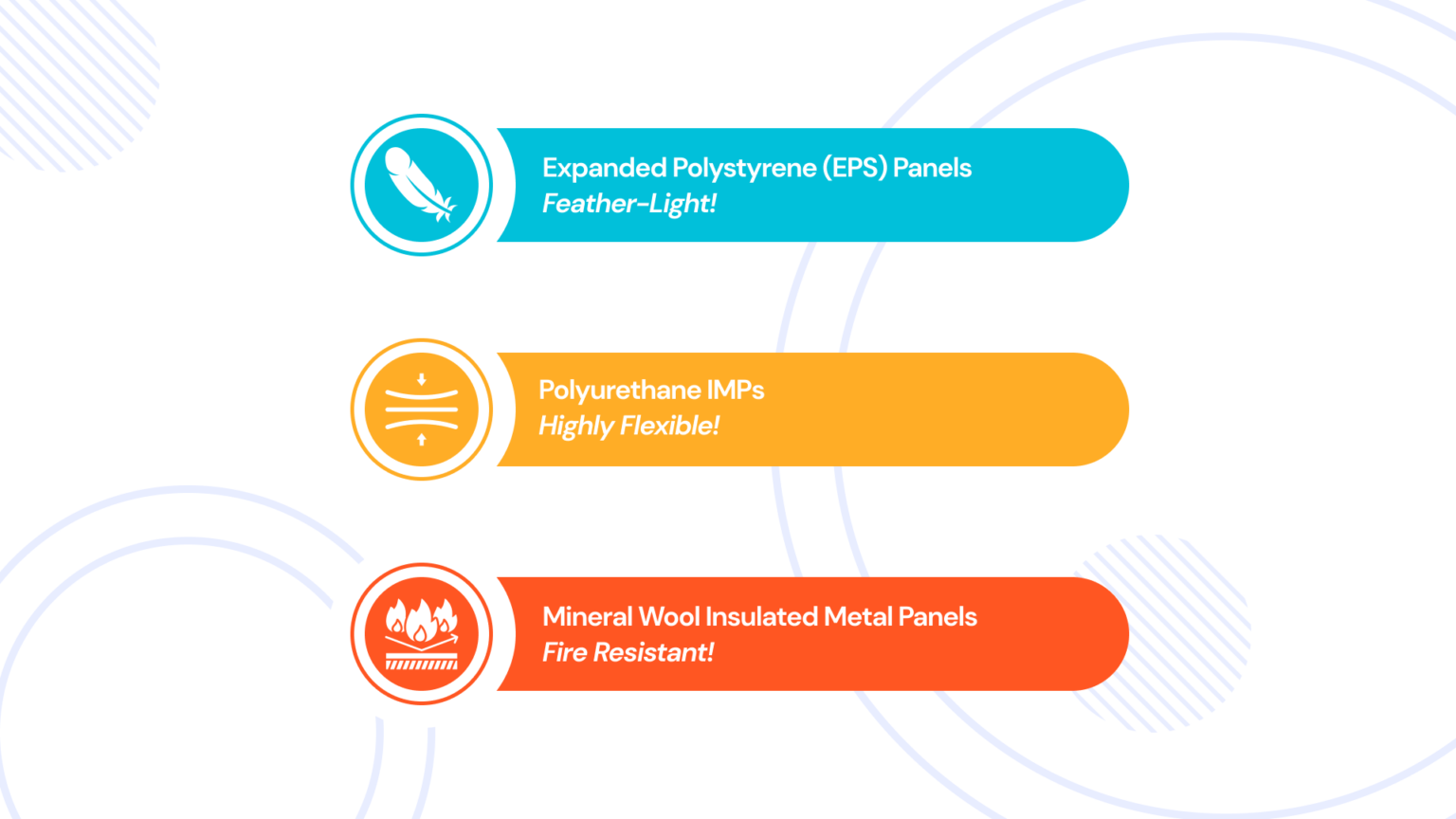 Comparing Insulated Metal Panel Types: The Ultimate Guide - Cold Room ... Comparing Insulated Metal Panel Types: The Ultimate Guide - Cold Room ...